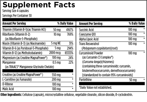 Leaky Gut Test Kit - HUM2N: New Era Healthcare